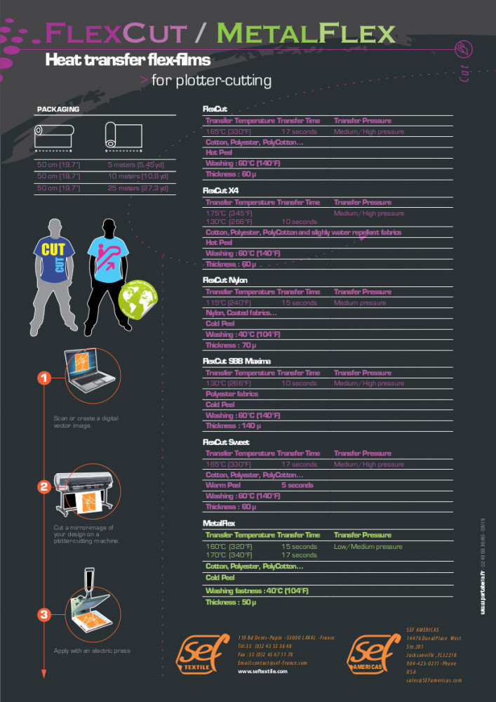 Sef FantasyFlex Flexfolie Camouflage | plotterfolie.de
